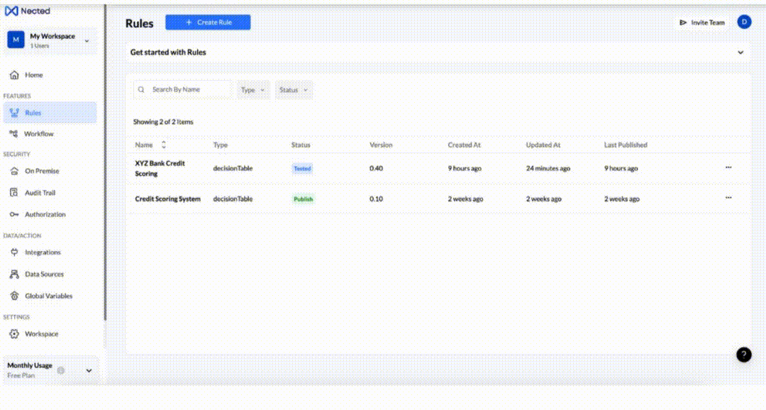 Unveil the Power of Predictive Analytics Credit Scoring | Nected Blogs